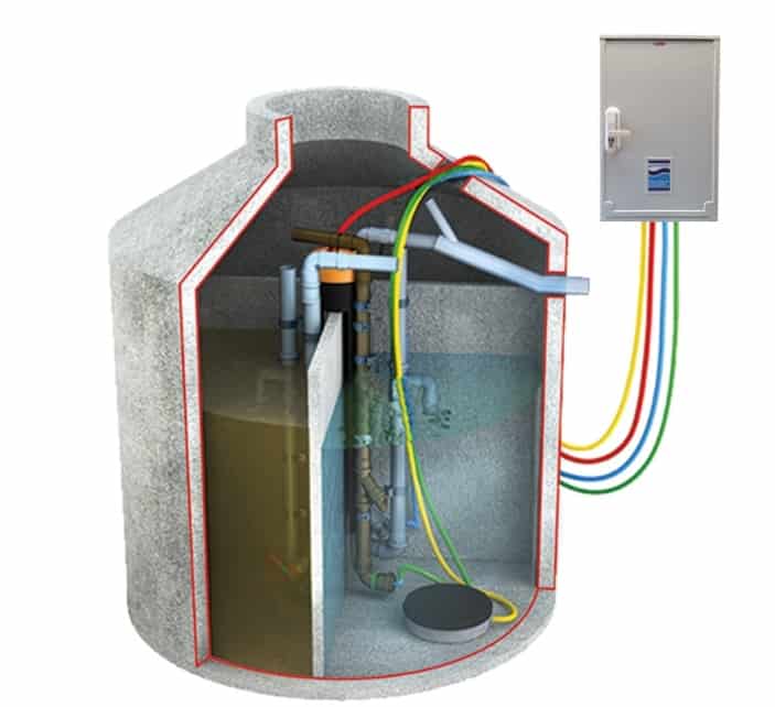 Packaged sewage treatment plant | Compact wastewater treatment plant