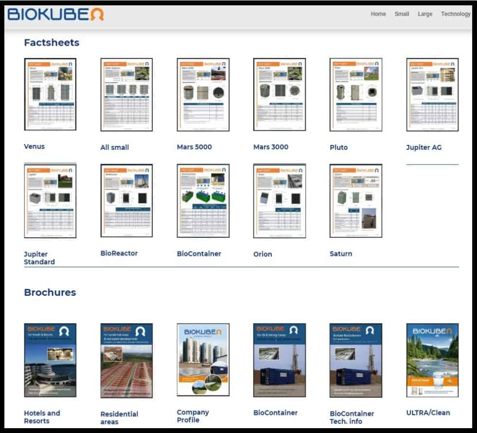 Typical Solutions - Biokube